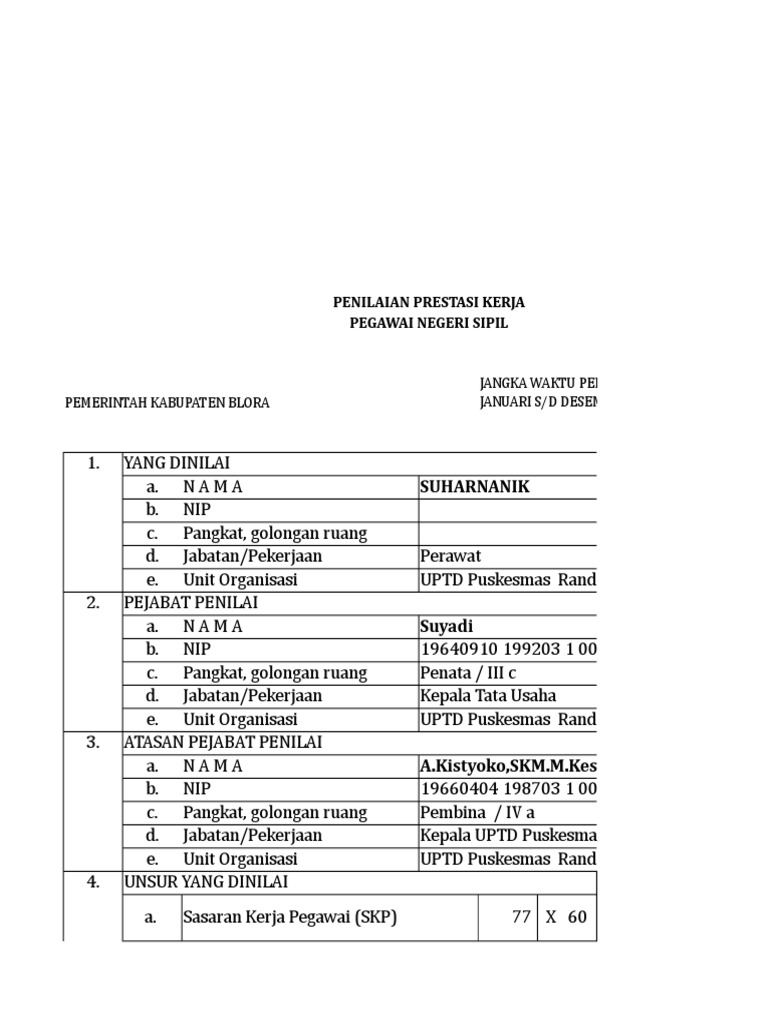 Contoh Penilaian DP3 PNS 2019 | PDF