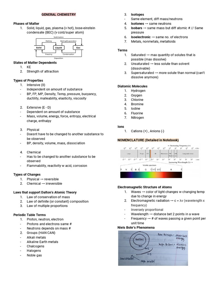 Chemistry Nmat Reviewer | PDF | Mole (Unit) | Solution