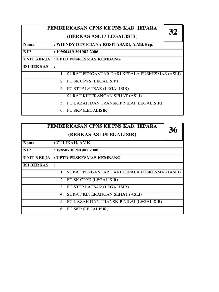 Cover Map Pemberkasan CPNS PNS | PDF