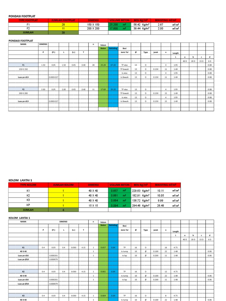 RAB Full | PDF