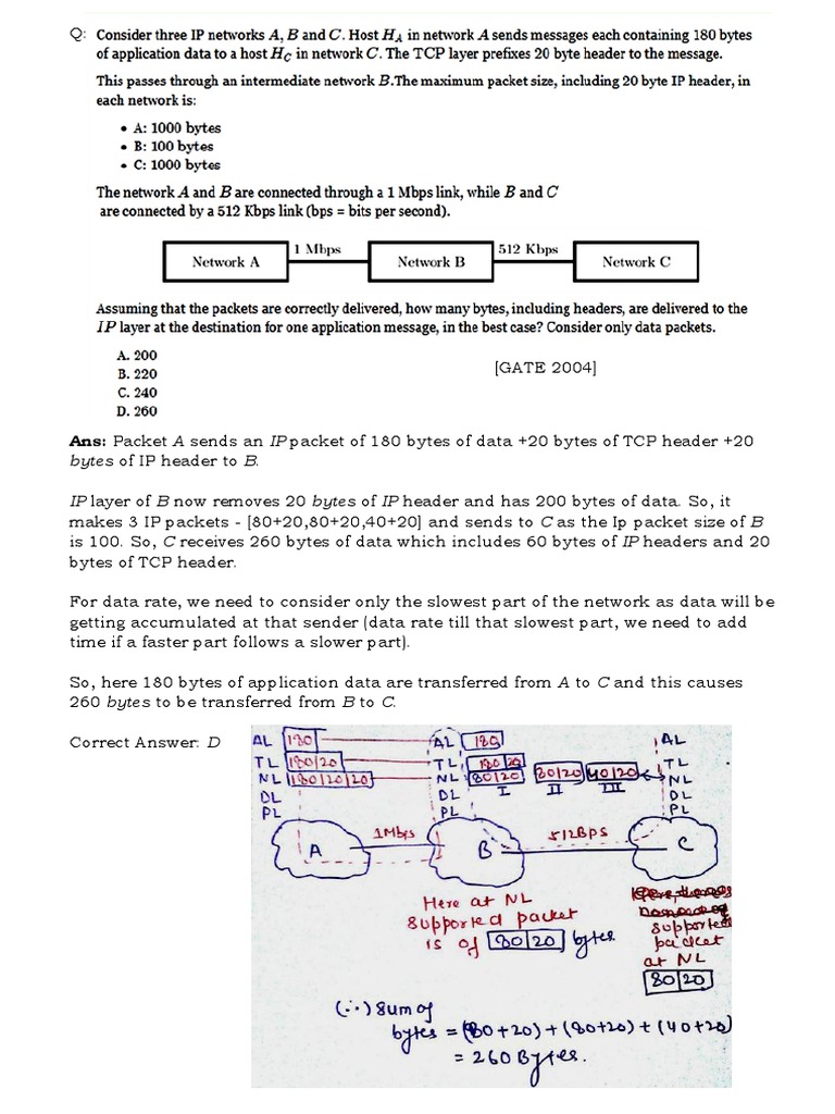 Fragmentation PDF | PDF | Internet Protocols | Transmission Control ...