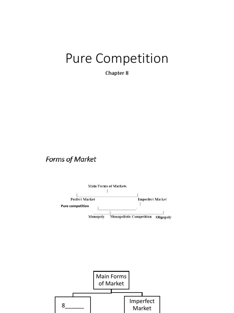 Pure Competition | PDF | Perfect Competition | Demand