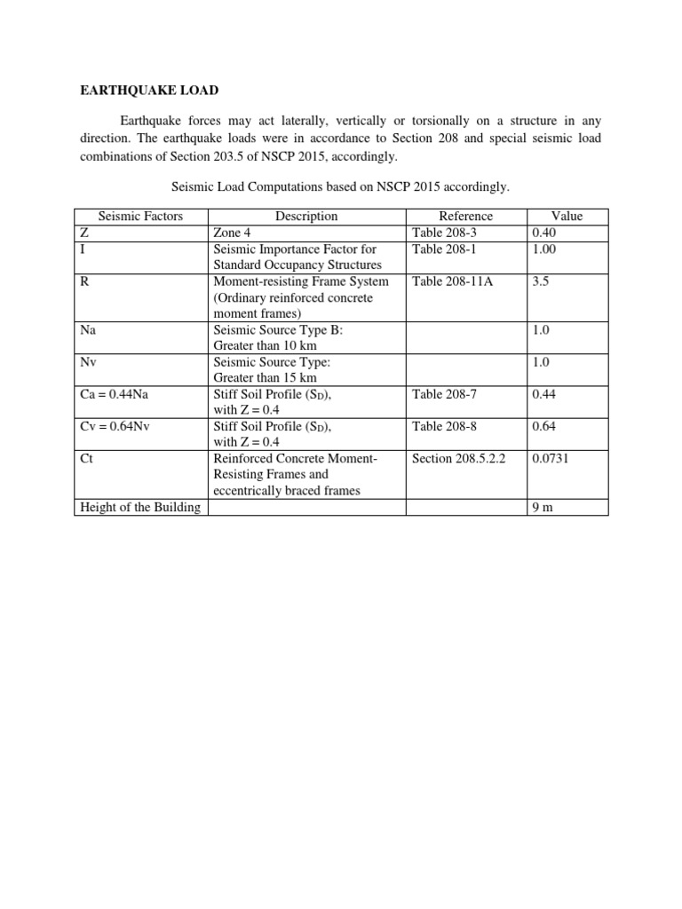 Earthquake Load | PDF