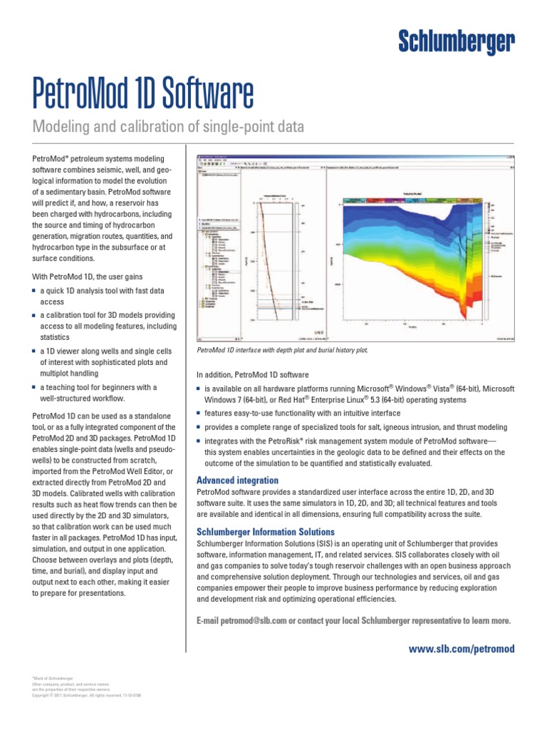 Petromod 1d Ps | PDF | Simulation | 3 D Computer Graphics