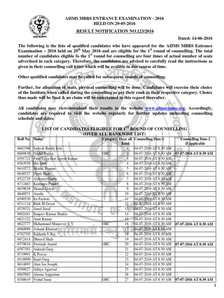 AIIMS - MBBS - 2016 - Results - 1st Counselling - RANK - WISE | PDF