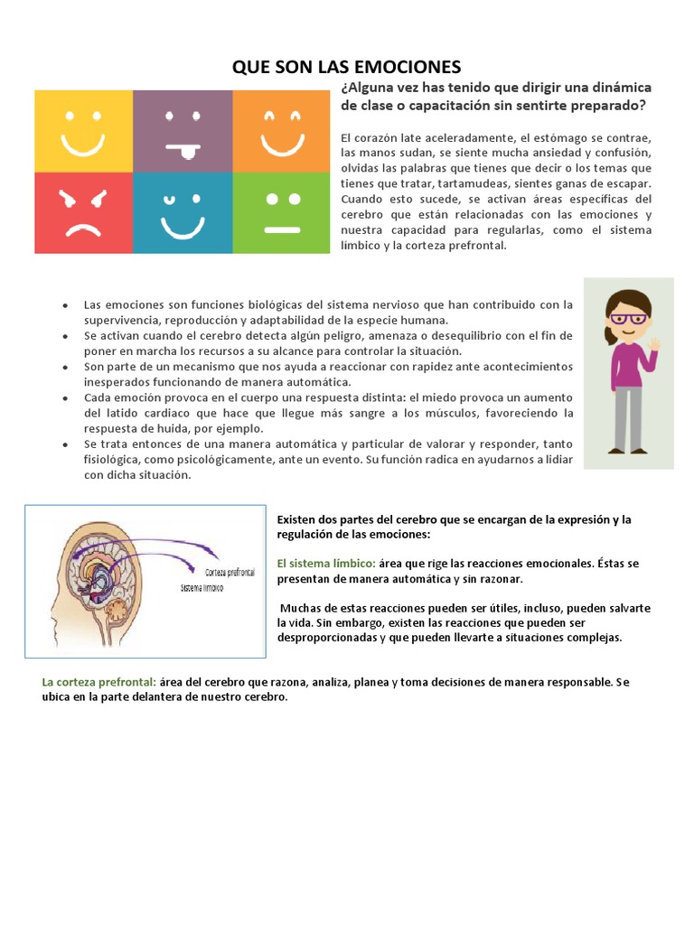 Módulo 02-B Las Emocionales | PDF | Las emociones | Cerebro