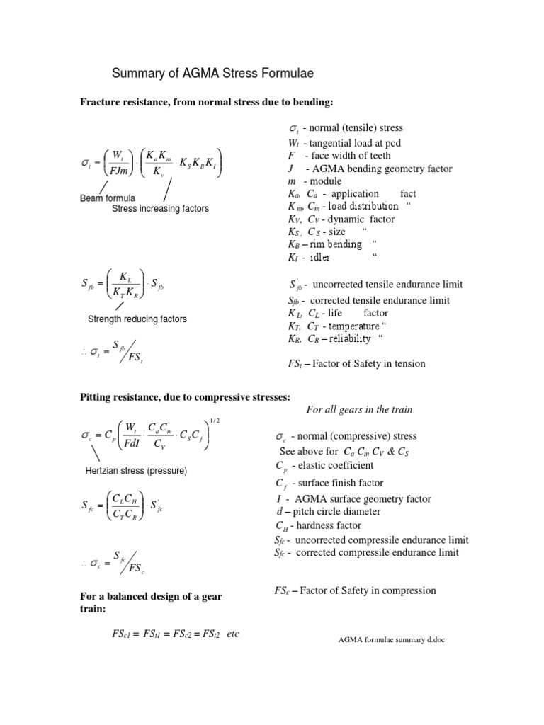AGMA Formulae Summary D | PDF | Stress (Mechanics) | Bending