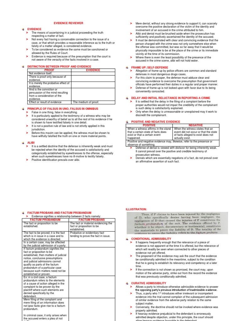 Hierarchy and Types of Legal Evidence | PDF | Evidence | Witness
