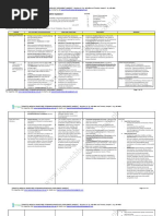 NCP Sinusitis | PDF | Cough | Infection