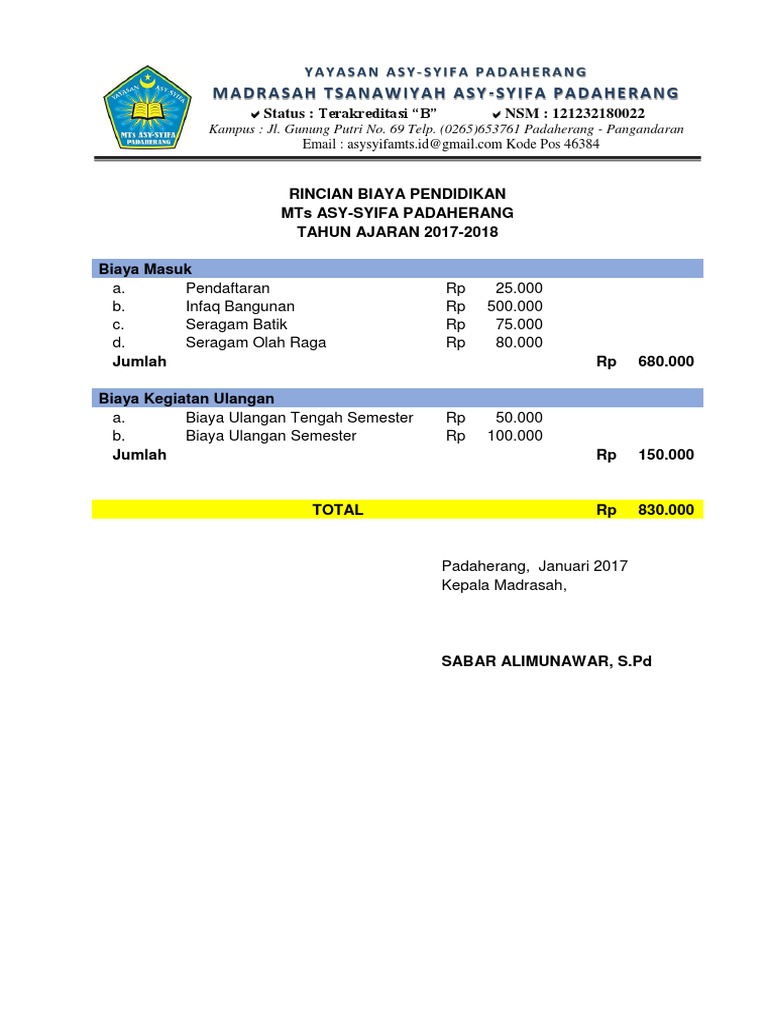 KOP MTs | PDF