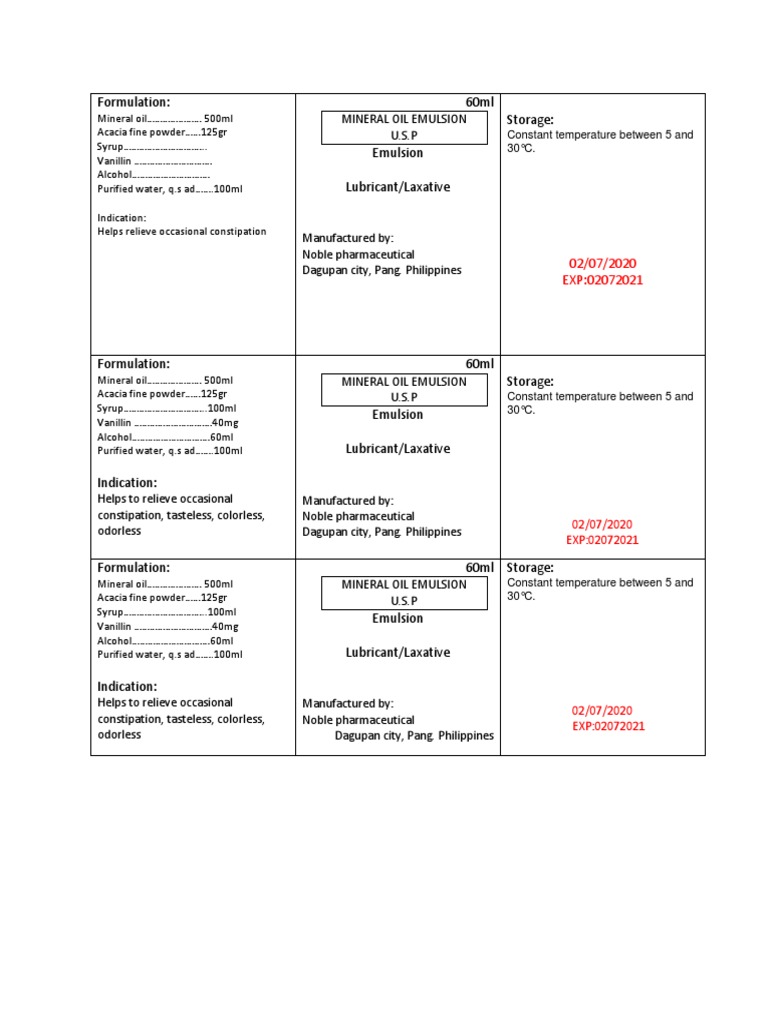 Princess Gonzales | PDF | Chemical Compounds | Liquids