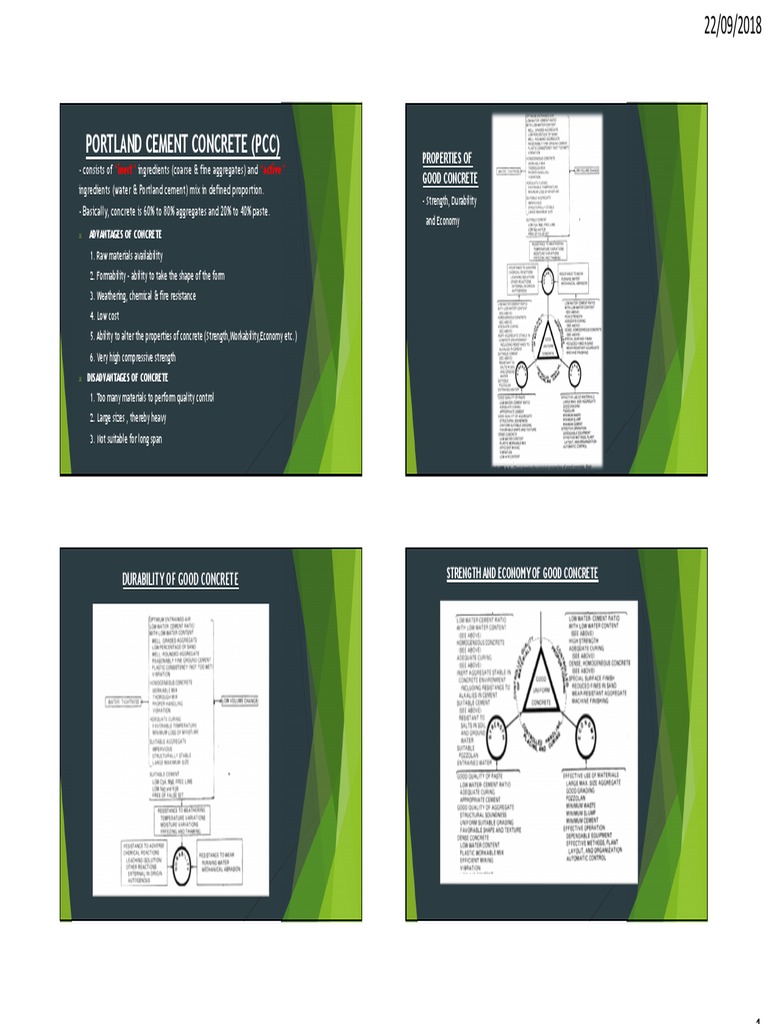 PORTLAND CEMENT CONCRETE (PCC) Presentation | PDF | Concrete | Cement