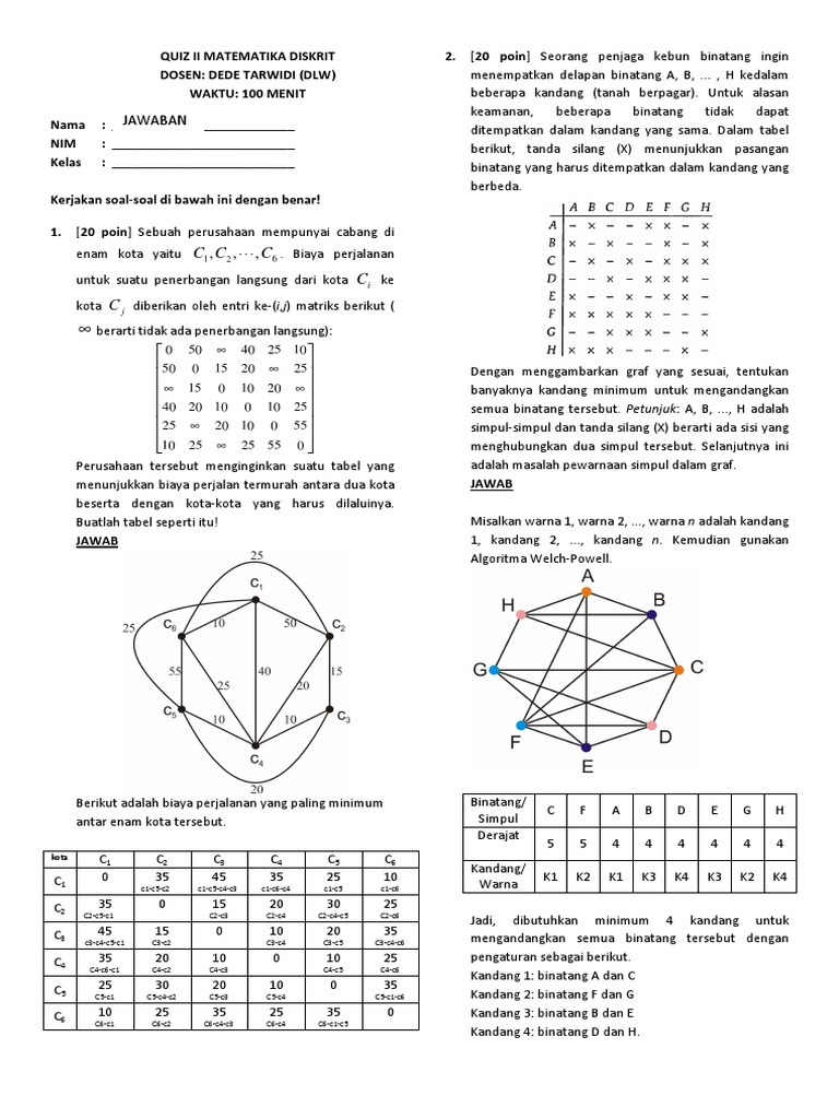 Soal-Jwb Teori Graph (ADD 2019) | PDF