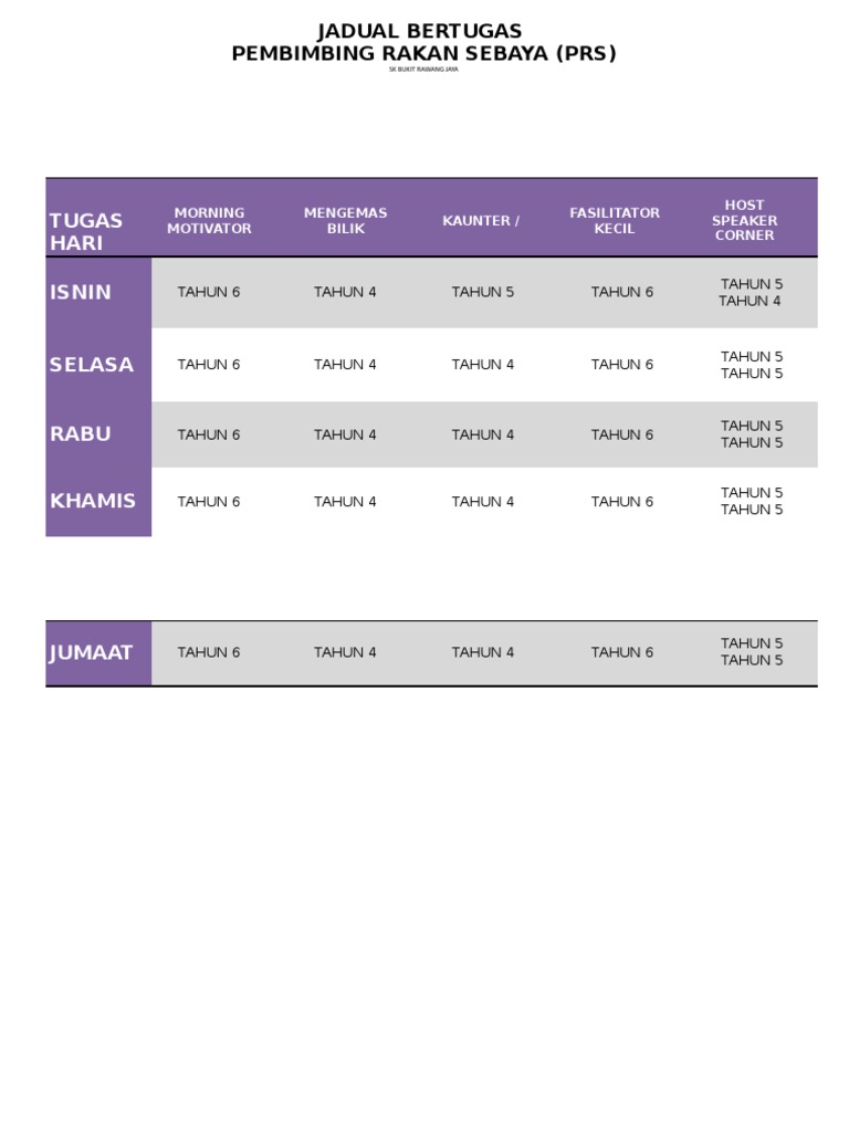 Jadual Tugas PRS | PDF