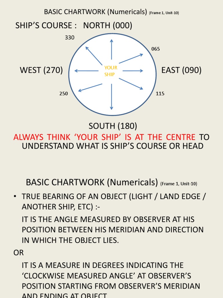 Basic Chartwork | PDF | Compass | Water Transport