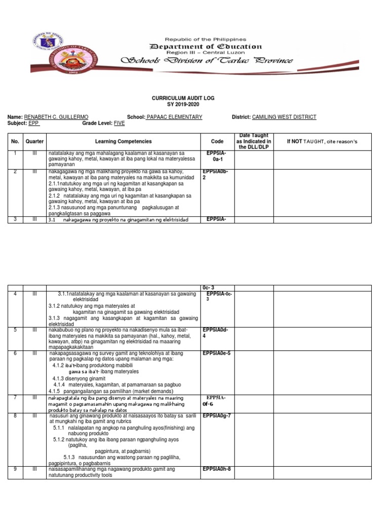 Curriculum Audit Log Epp5 | PDF