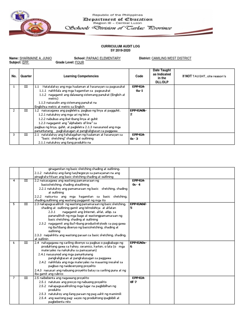 Curriculum Audit Log Grade 4 | PDF