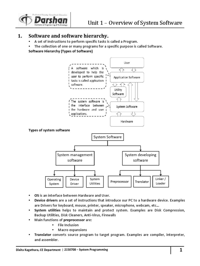 SP GTU Study Material E-Notes All-Units 15102019051954AM | Download ...