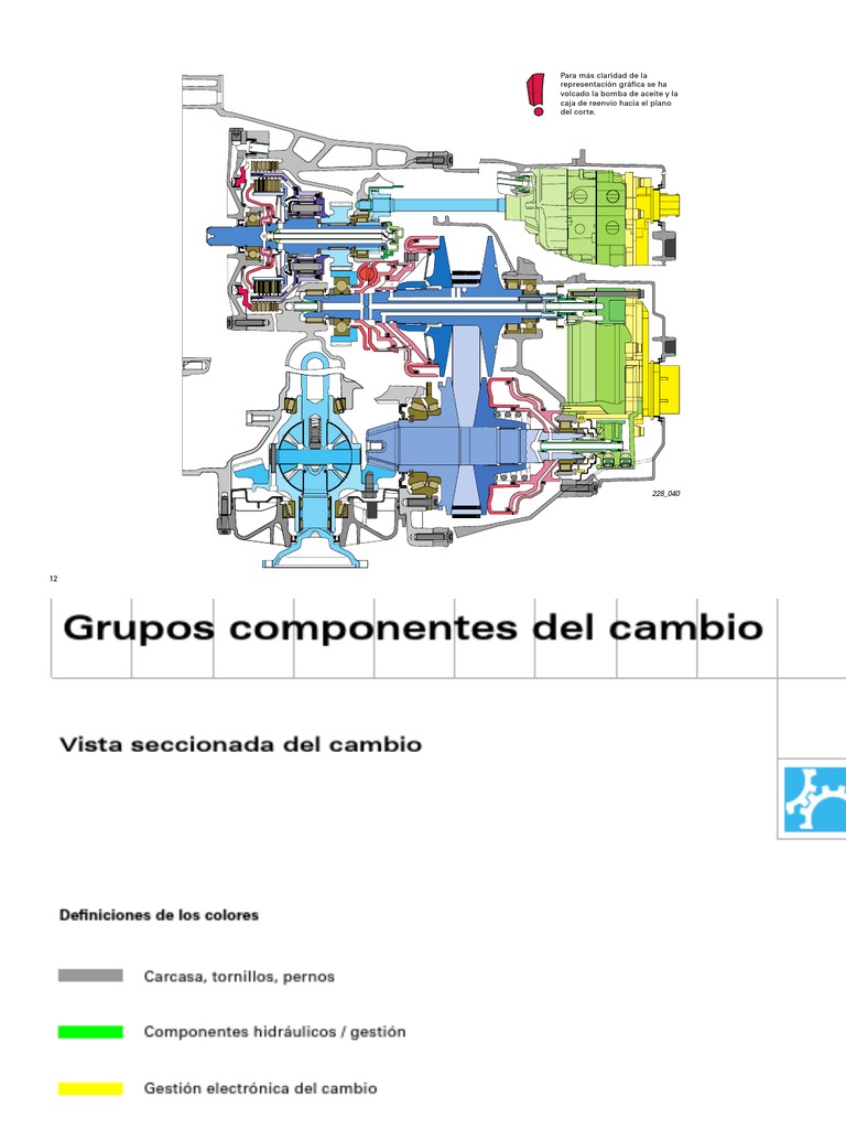 1536 Ssp228 E2 Multitronic 01J | PDF | Embrague | Esfuerzo de torsión