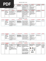 Grade Level: 7 Subject: Mandatory Subject-Icf-7 Specialization: Special ...