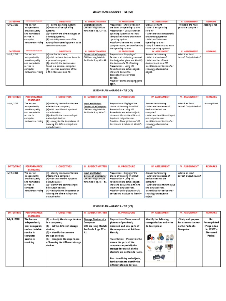 2 Lesson Plan in TLE Grade 9 - CHS JULY | PDF | Computer Network ...