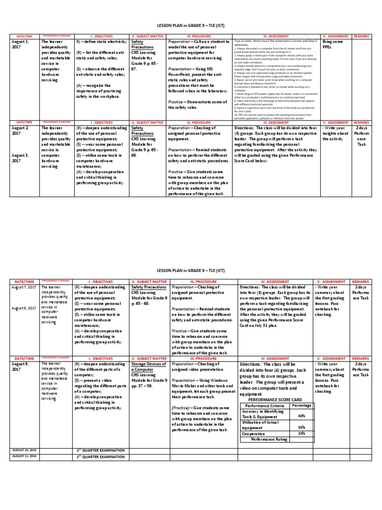 3 Lesson Plan in TLE Grade 9 - CHS AUGUST | PDF | Educational ...