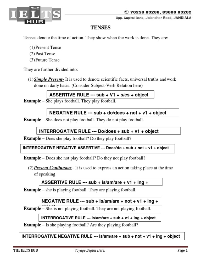 Tenses Explanation | PDF | Grammatical Tense | Perfect (Grammar)