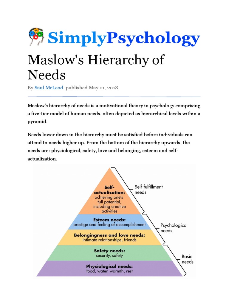 Maslows Hierarchy of Needs PDF | PDF | Self Actualization | Motivation