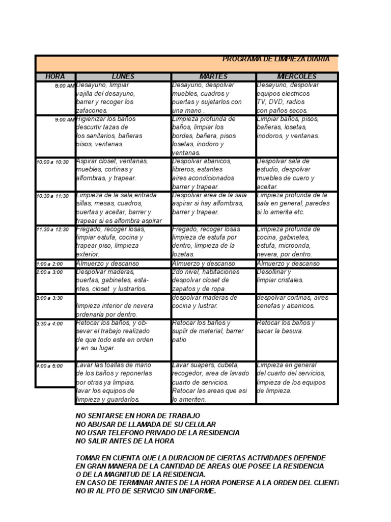 Programa de Limpieza Diaria 1 | PDF | Cocina | Inicio