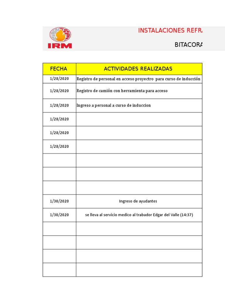 Bitacora de Actividades Diarias. | PDF