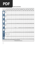 Procedimiento de Preparacion y Colocacion de Grout de Nivelacion | PDF | Agua | Hormigón