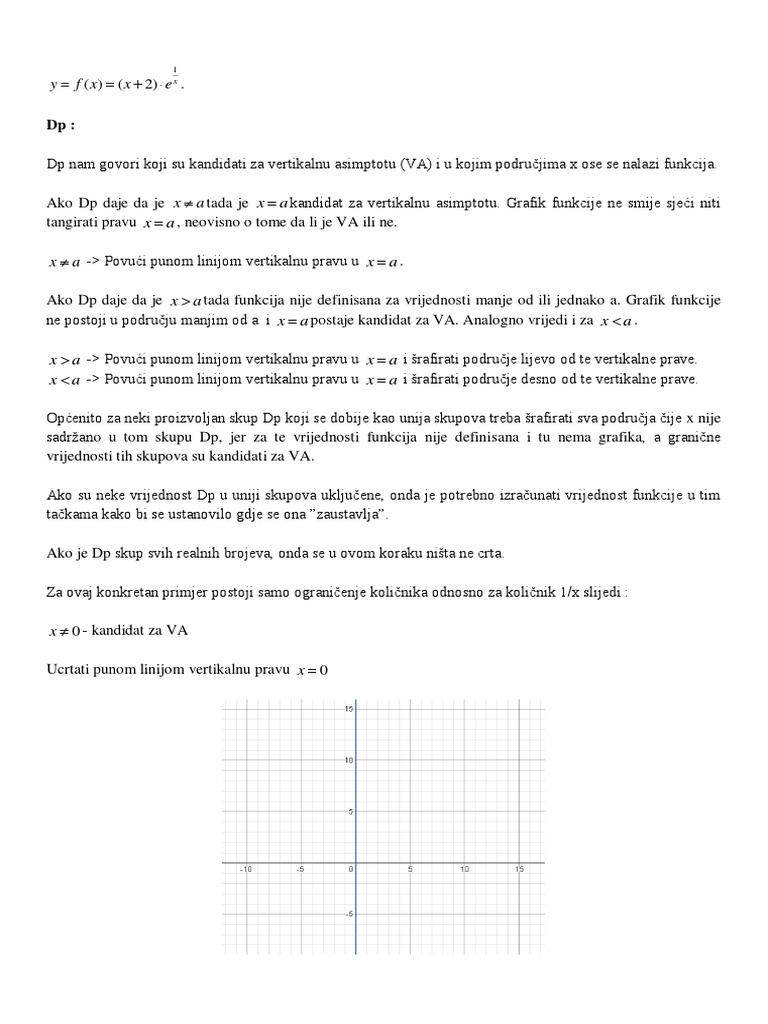 2 (Crtanje Grafika Funkcije) | PDF