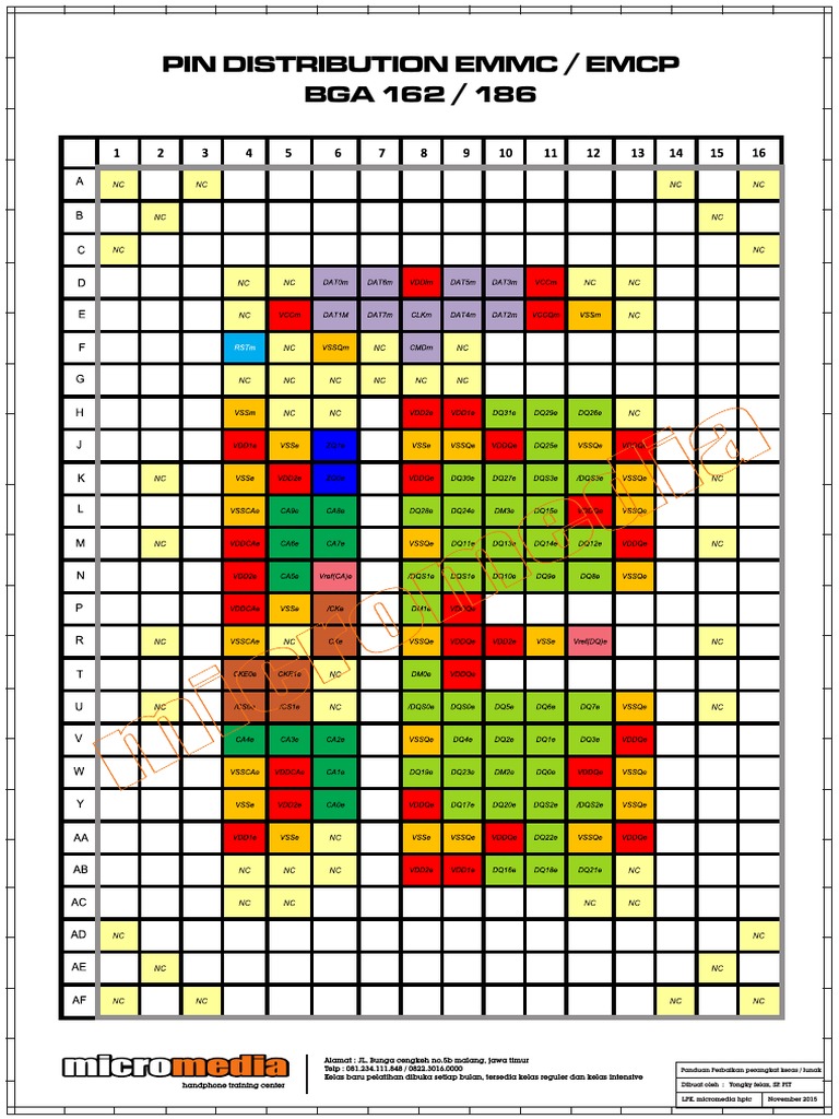 EMMC_PIN_DISTRIBUTION | PDF