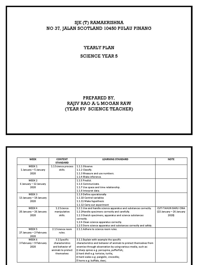 RPT 2020 DLP Science Year 5 KSSR | PDF | Series And Parallel Circuits ...