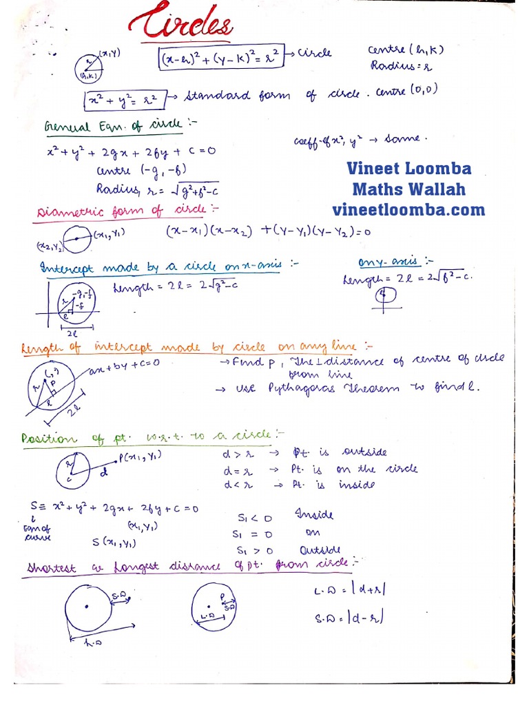 Handwritten Notes Circles PDF | PDF