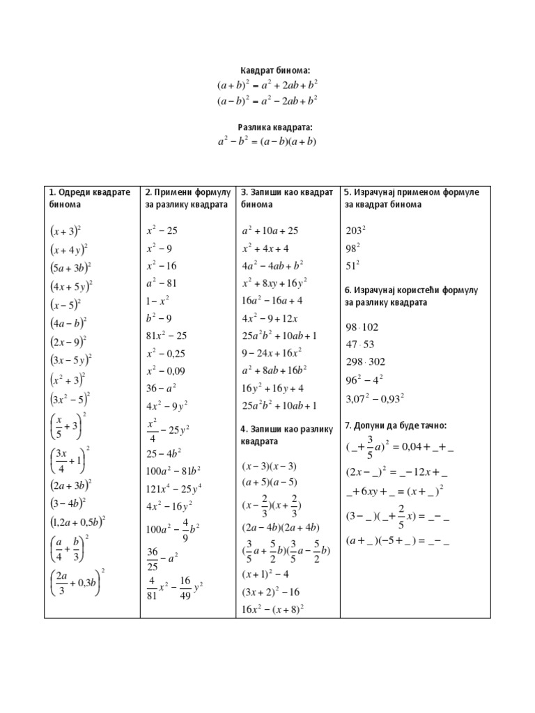 Kvadrat Binoma I Razlika Kvadrata | PDF