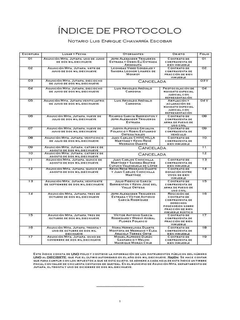 Formato para Indice de Protocolo 2019. Guatemala. | PDF | Guatemala ...