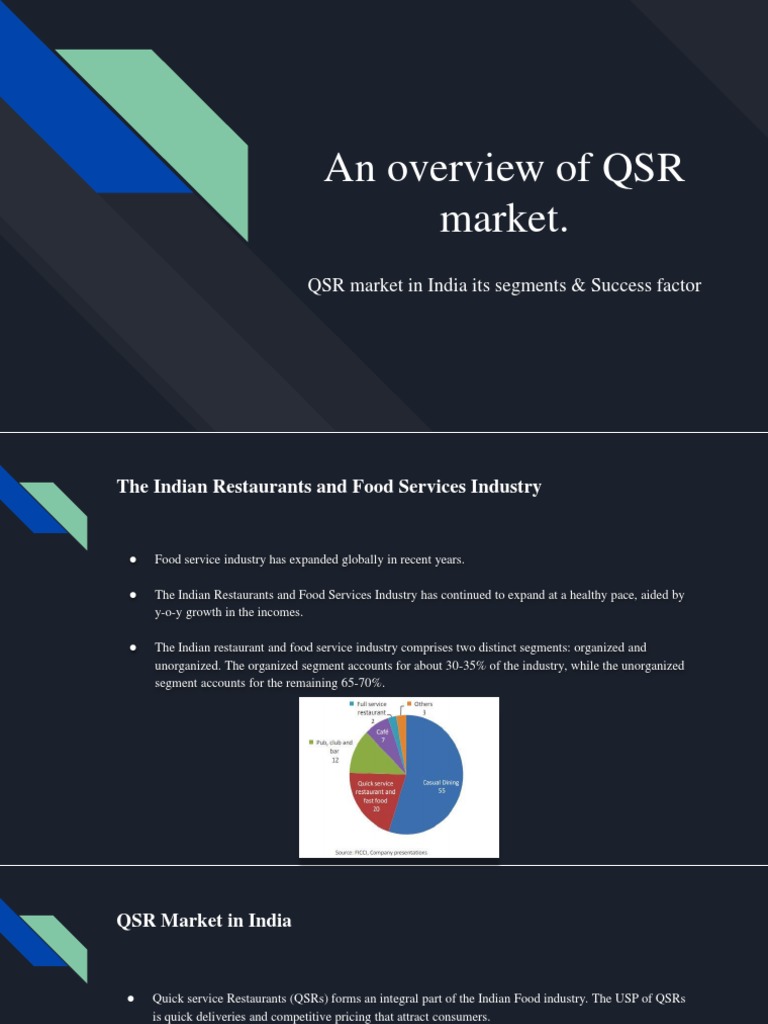 QSR Presentation | PDF | Fast Food Restaurants | Restaurants