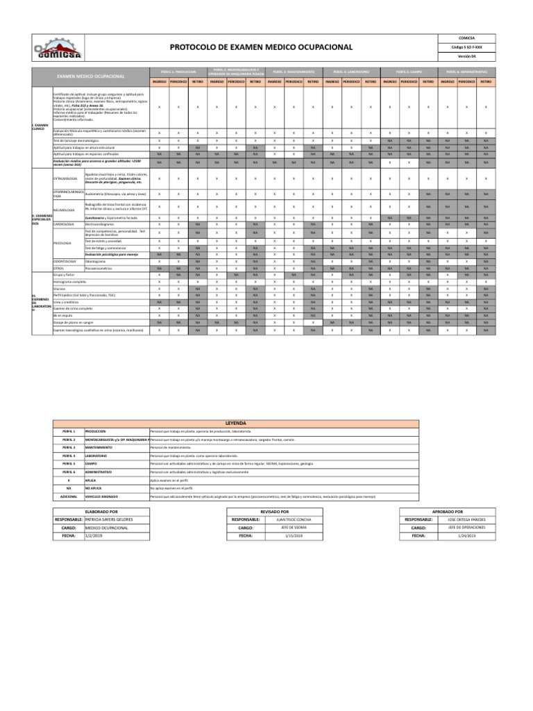 Protocolo de Examen Médico Ocupacional | PDF | Especialidades Medicas ...