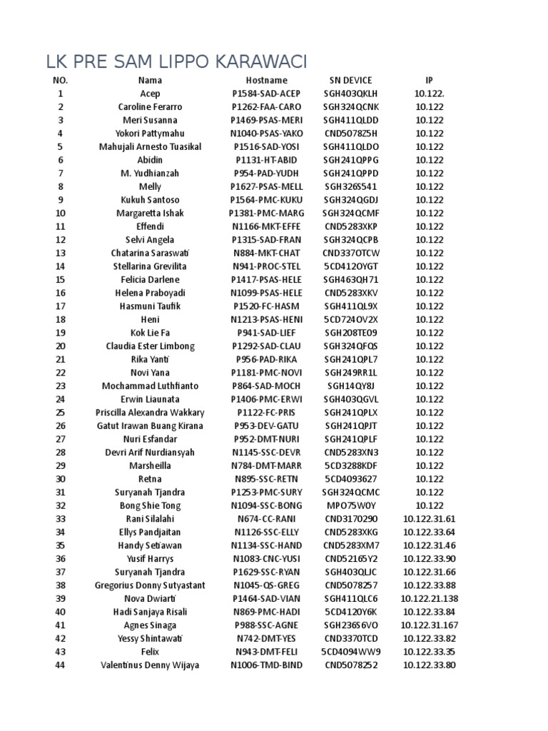 Pre-SAM LK | PDF | Business