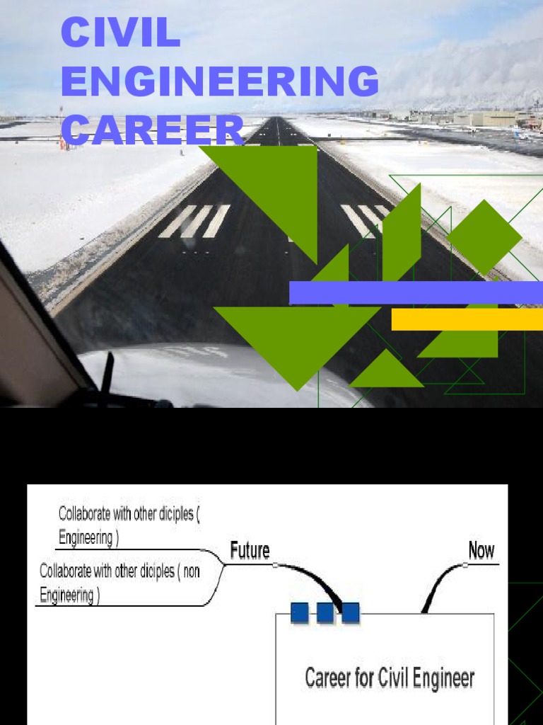 12 Civil Engineering Career | PDF | Engineering | Civil Engineering