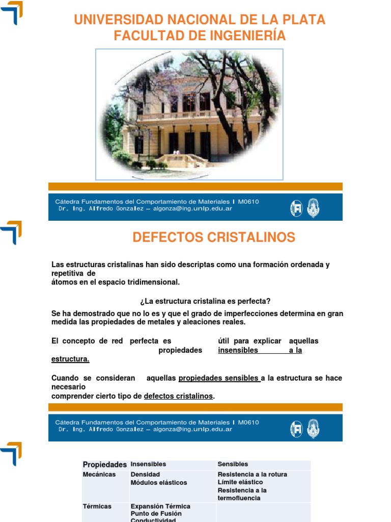 Defectos Cristalinos | PDF | Dislocación | Electrón