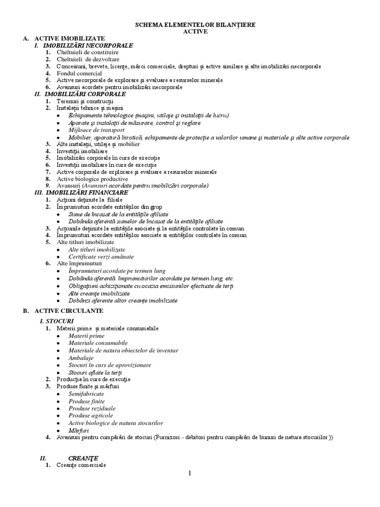 Schema Recapitulativa | PDF