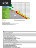 June 2024 SRB Program Update | PDF | Military | Military Science