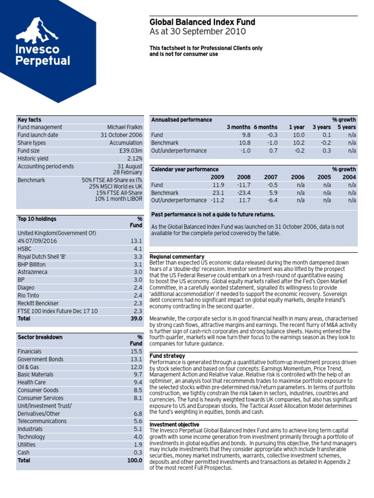Global Balanced Index | PDF | Investing | Stocks