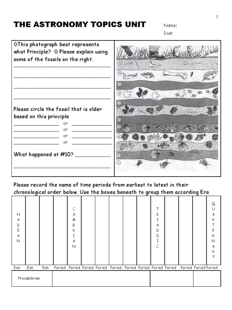 Astronomy Unit Assessment / Homework For Educators - Download Unit at ...
