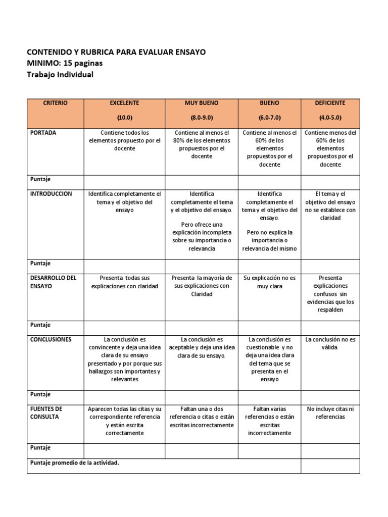 Rúbrica para Evaluar Ensayos Escritos | PDF | Ensayos | Epistemología