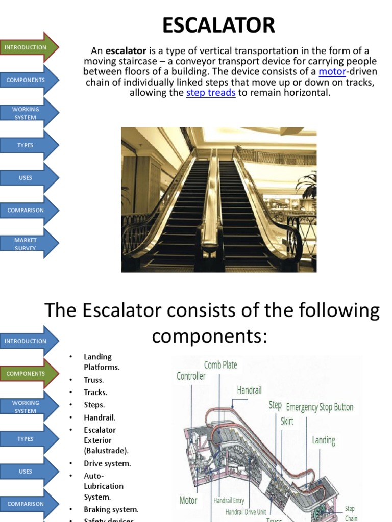 An In-Depth Look at Escalator Components and Their Functions | PDF ...