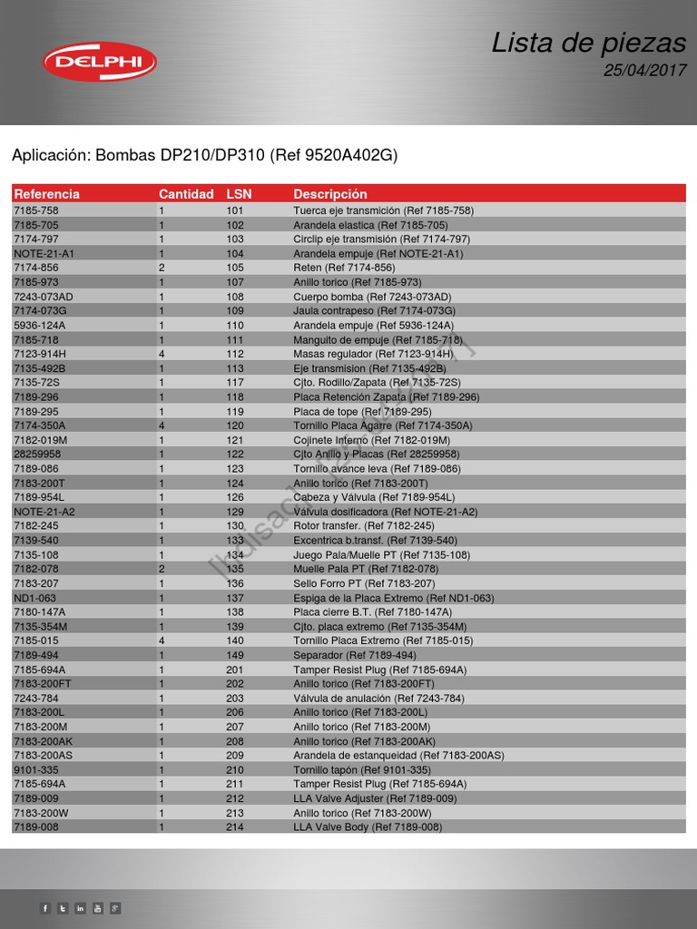 9520a402g Despiece | PDF