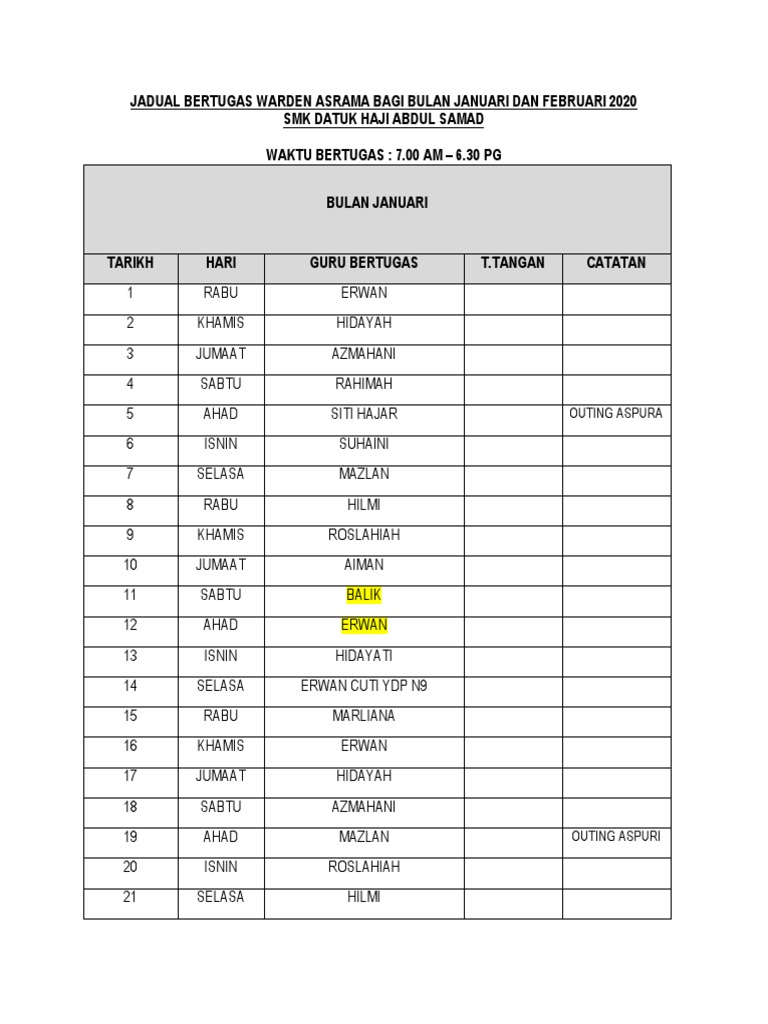 Jadual Bertugas Warden Asrama Bagi Bulan Januari Dan Februari 2020 | PDF